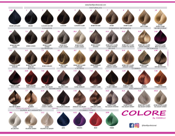 Tinte Colore - Farelli Profesional
